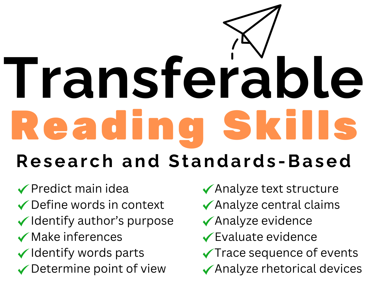 Reading Comprehension Practice Reading Comprehension Practice